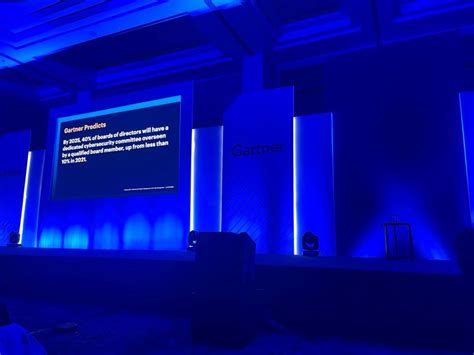 Anchal Rastogi On Linkedin Gartner Dataarchitecture Datafabric Datamesh Gehealthcare