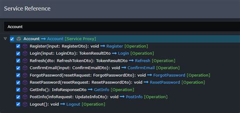 intent aspnetcore identity accountcontroller metadata intent architect