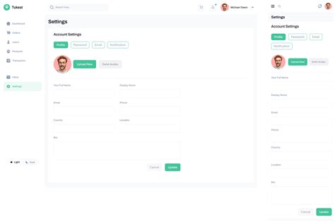 Sales Analytics Dashboard Behance