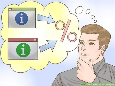 How To Do A Cost Analysis 14 Steps With Pictures WikiHow