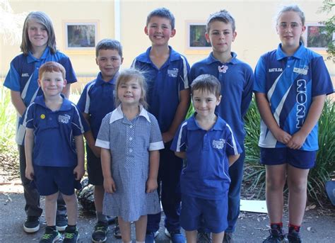 Gallery 2021 Traralgon South Primary School