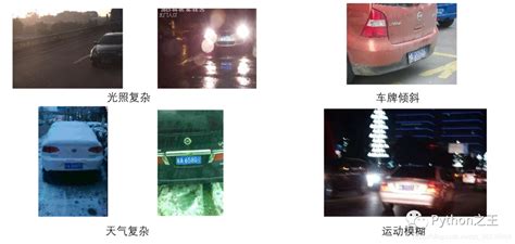 车牌识别综述阅读笔记 腾讯云开发者社区 腾讯云
