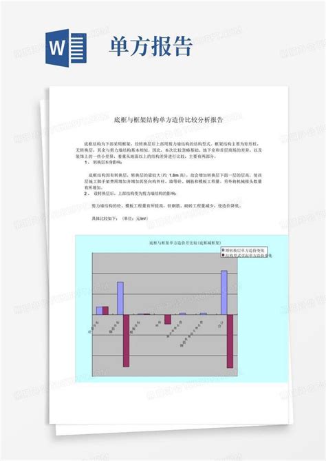 框架与框剪结构经济比较报告word模板下载 编号qggjrozd 熊猫办公