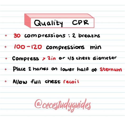 How To Perform Quality Cpr