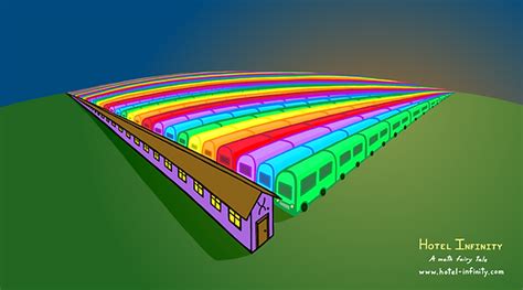 Buses Wallpaper Gmathtest