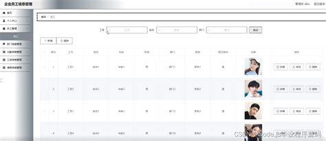 计算机毕业设计nodejs企业员工信息管理源码程序lw远程调试node创建员工代码 Csdn博客