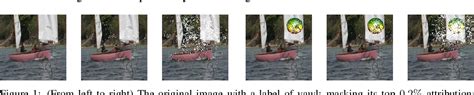 Figure 1 From Attribution Based Confidence Metric For Deep Neural