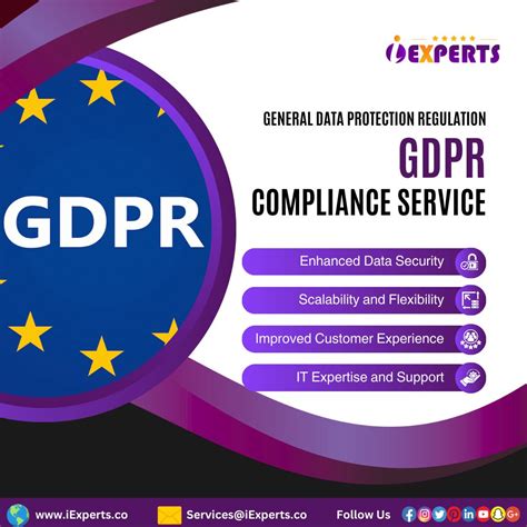 Iexperts ⭐️⭐️⭐️⭐️⭐️ On Linkedin Gdpr Dataprivacy Compliance Gdpr Cybersecurity