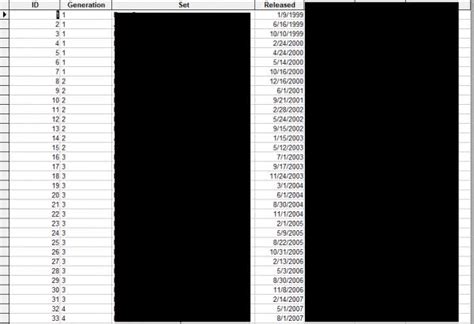 Ms Flexgrid Edit Vbforums