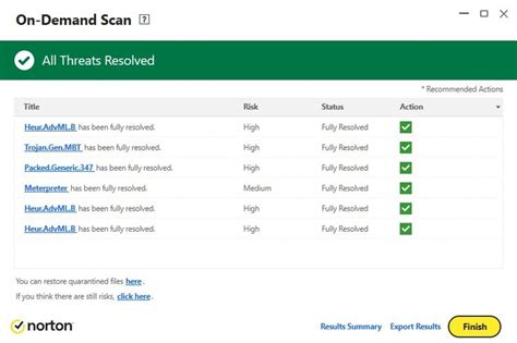 Best Trojan Removers In 2025 Find The Top Picks