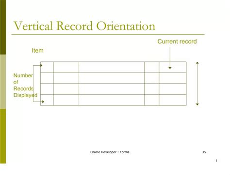 Oracle Forms Tutorial PDF