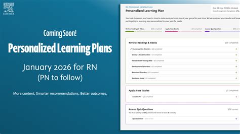 Personalized Learning Plan