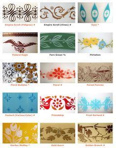 Pyrex Vintage Pattern Guide Vintage Pyrex Patterns Pyrex Patterns Pyrex Vintage
