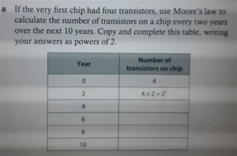 a if the very first chip had four transistors use moore s law to