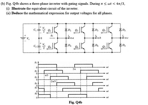 solved b fig q4b shows a three phase inverter with gating signals