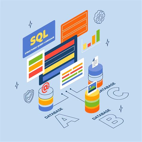 Myskill Fullstack Intensive Bootcamp Data Analyst — Part Iii