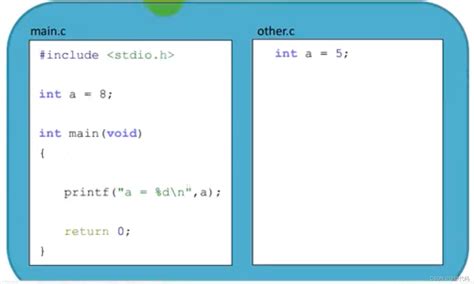C语言变量作用域生命周期修饰符c语言大括号的生命周期 Csdn博客 C语言变量作用域生命周期修饰符c语言大括号的生命周期 Csdn博客