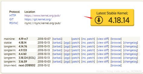 在Ubuntu 上编译Linux内核 a flying fish blogs