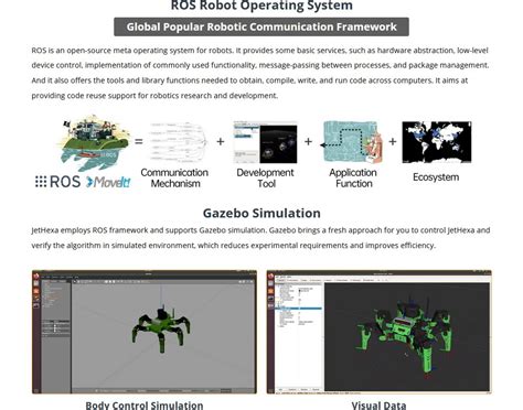 New Jethexa Ros Hexapod Robot Kit Powered By Jetson Nano With Lidar
