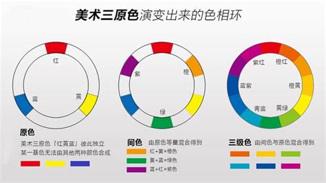 設計色彩搭配理論基礎，跟大自然學配色！ 每日頭條