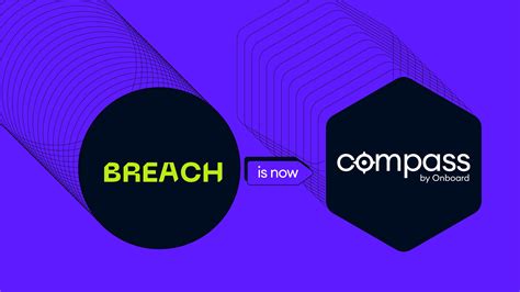 Compass By Onboard Fka Breach Compassbyonb Twitter