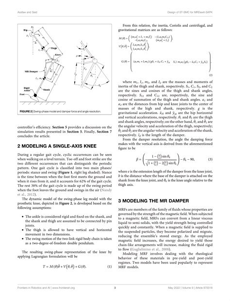 Design Of A Super Twisting Sliding Mode Controller For An Mr Damper Based Semi Active Prosthetic