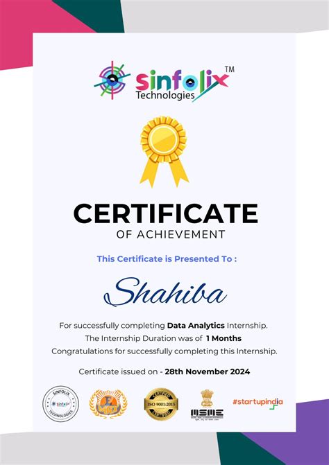 Shahiba Siddiqui On Linkedin Dataanalytics Professionalgrowth Internshipcompletion