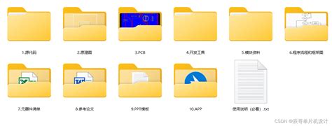 stm32项目分享：车牌号识别系统 基于stm32的车牌识别系统 csdn博客
