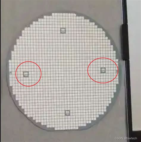 c 读取xml文件实现晶圆wafermapping显示demo计算电机坐标以便控制电机移动 wafer坐标系读取 csdn博客