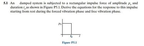 Solved An Damped System Subjected To A Rectangular Impulse