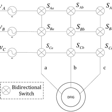 4 2 X 1 Matrix Converter With Rl Load Download Scientific Diagram