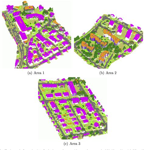 Figure 2 From Contextual Classification Of Lidar Data And Building