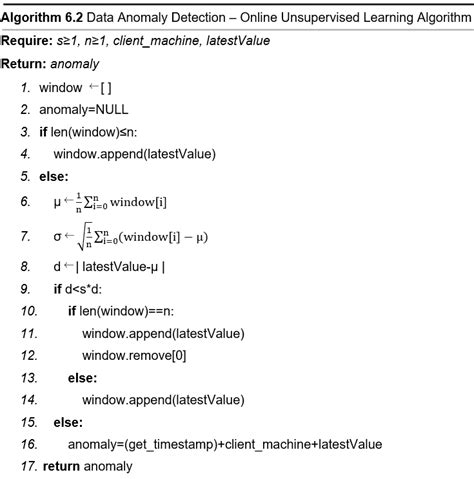 new pseudo code for detecting tampering download scientific diagram