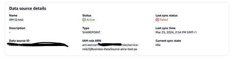 Trouble With Amazon Q Data Sources Aws Repost