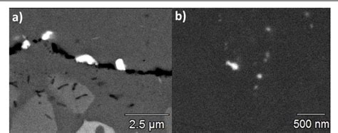 Figure 3 From Microstructure And Corrosion Resistance Of Hf Modified