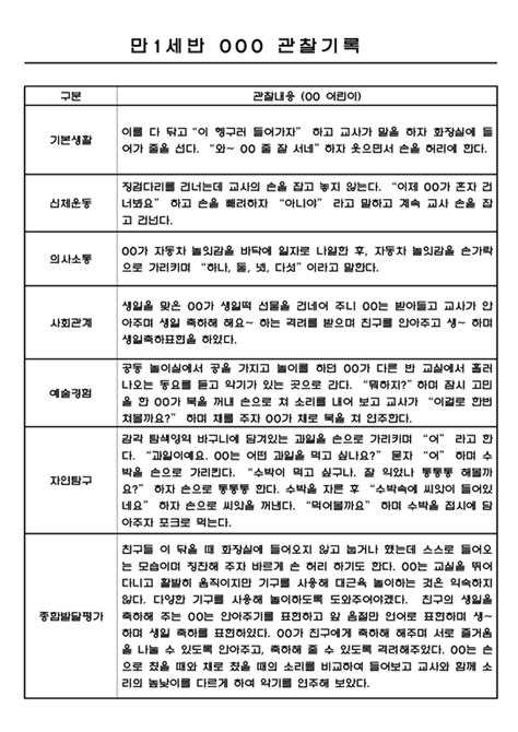 만0세 만1세 만2세 영아반 관찰일지 및 발달평가 표준보육과정 관찰일지 72page 인문교육