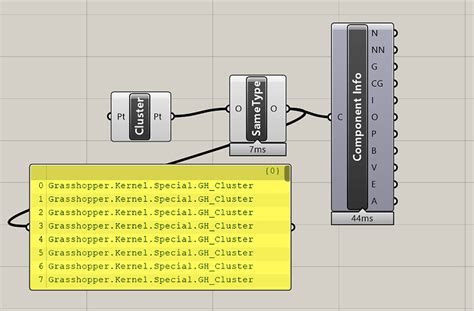 metahopper find objects by assemblies calculation time of each