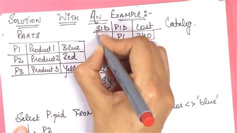 Relational Algebra Tuple Relational Calculus Sql Gate Questions Youtube
