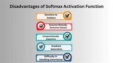 What Is Softmax Activation Function In Machine Learning