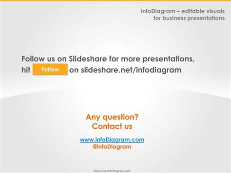 infographics text lists powerpoint diagrams pdf technology and computing