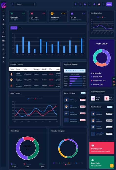 Crm Admin Dashboard Template Bootstrap 5 With Bootstrap Ui Kit