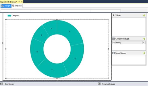 How To Create And Configure A Sunburst Chart In SQL Server Reporting Services