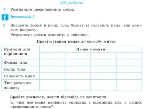 Виявлення прикладів пристосувань до способу життя у комах Школьные Знания Com