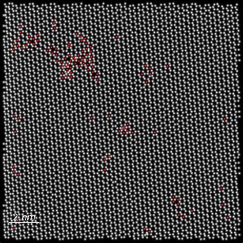 The Result Of Detecting Defects Where Atoms Are Misplaced Or Missing Download Scientific
