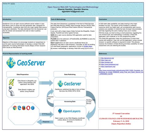 Pdf Open Source Web Gis Technologies And Methodology