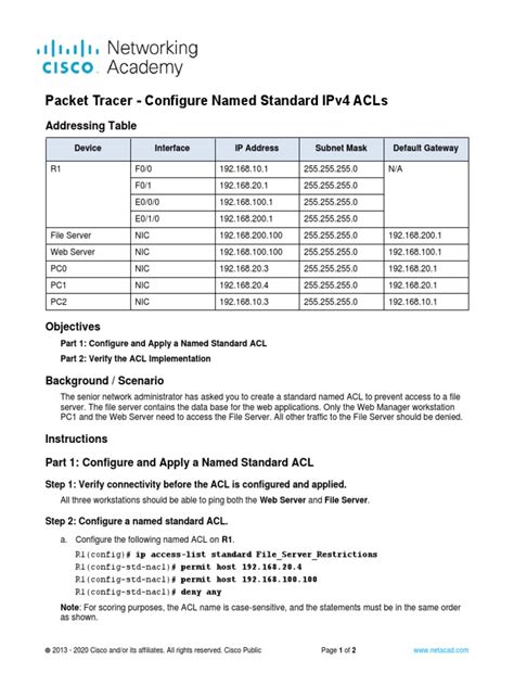 5 1 9 packet tracer configure named standard ipv4 acls pdf ip