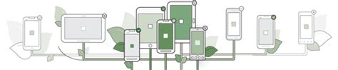 Amazon Launches Aws Device Farm Lets Developers Test Android And Fire