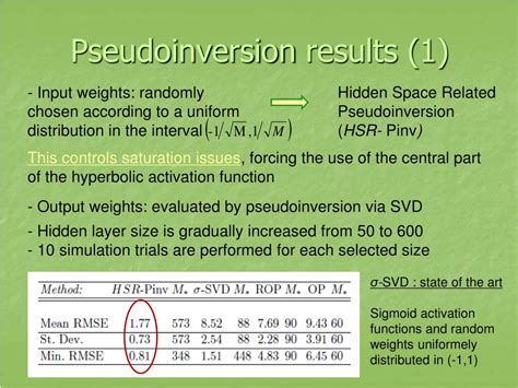 Ppt Matrix Pseudoinversion For Image Neural Processing Powerpoint Presentation Id4341528