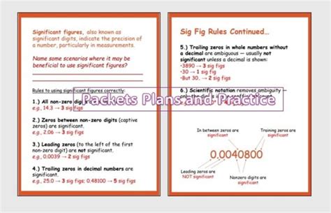Significant Figures And Scientific Notation Bundle Lessons Tpt