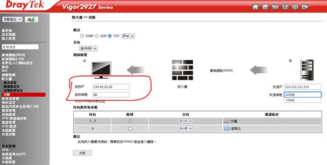 Vigor 防火牆 診斷 Firewall Diagnose 裕笠科技UBLink 統編